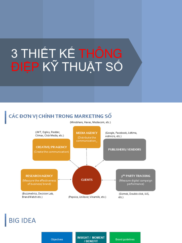 c3 Lập Kế Hoạch Marketing Số - Big Idea | PDF