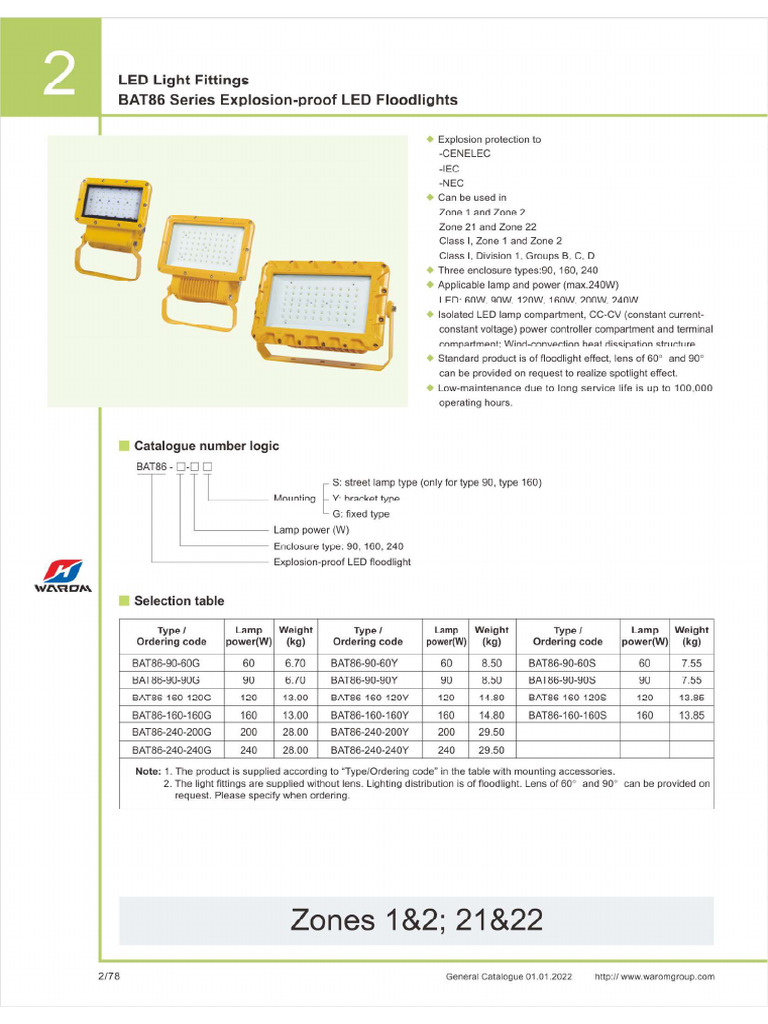 BAT86-Data-Sheet | PDF