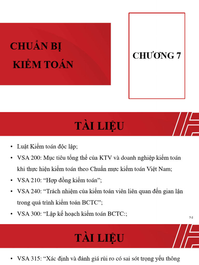 Chap 7 NTKiT Cbi KiT (1) | PDF