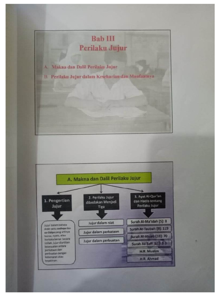 Buk Jamilah Jujur | PDF