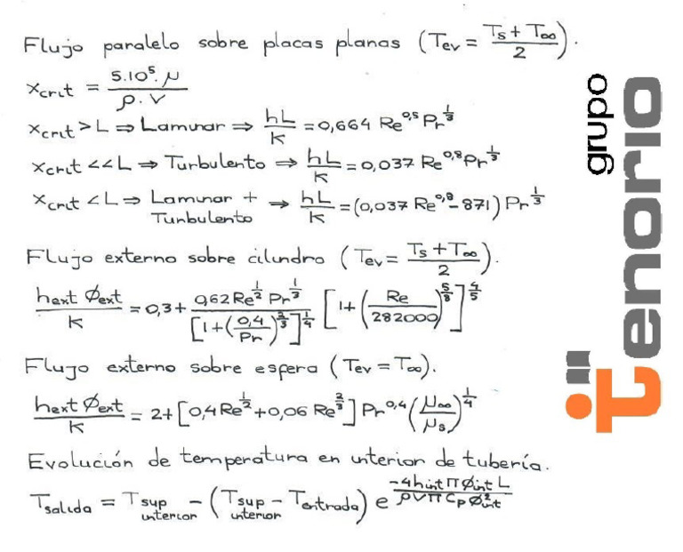 FORMULARIO Convección | PDF