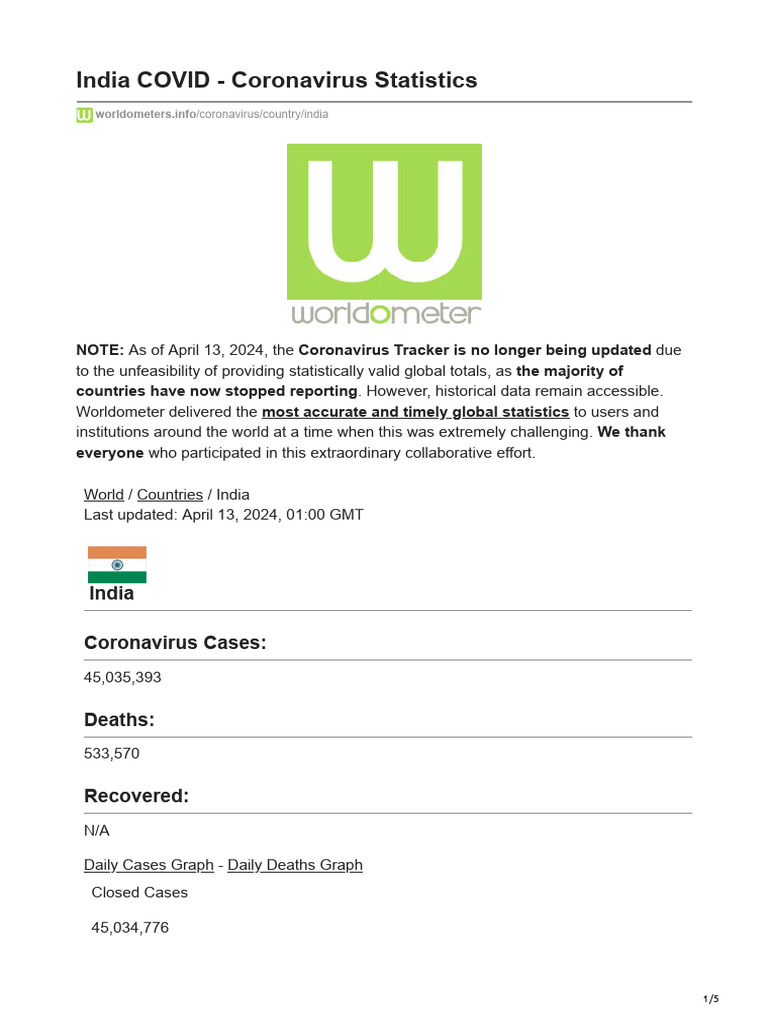 Worldometers - Info-India COVID - Coronavirus Statistics | PDF