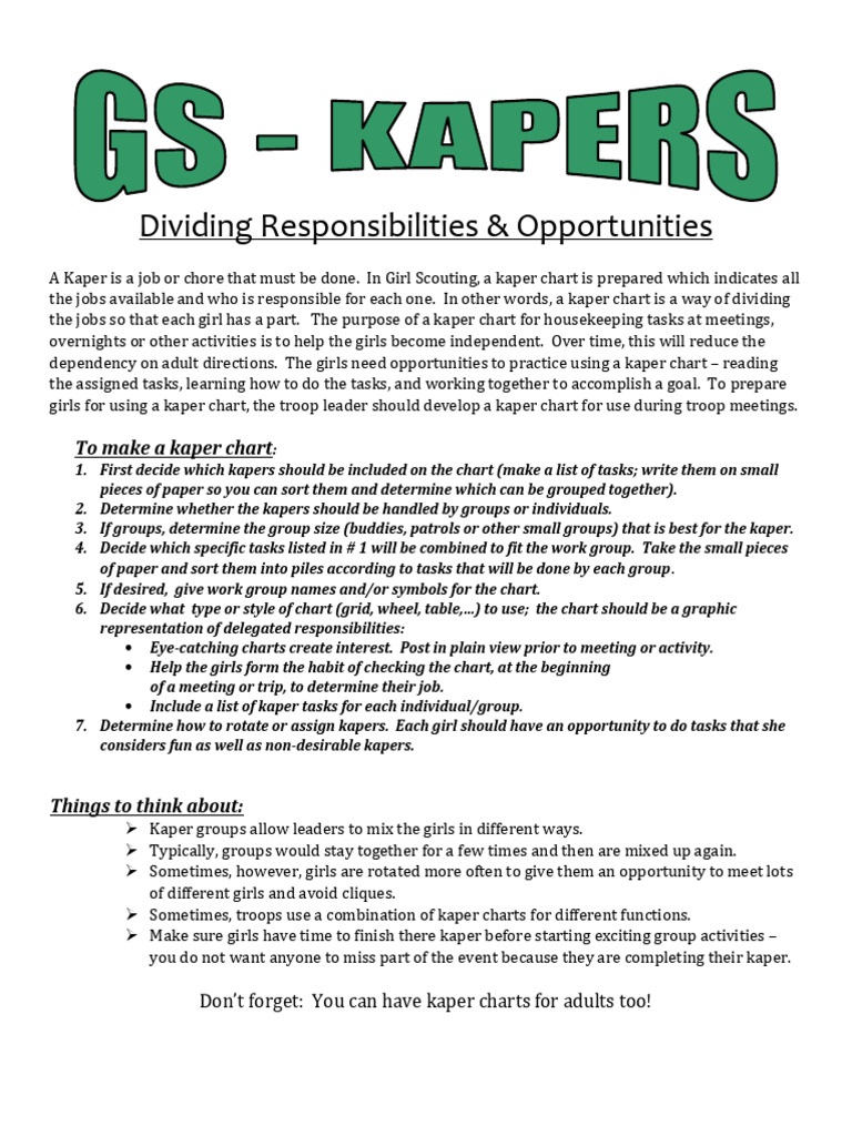 Kaper Chart Sample | PDF | Meal | Cooking