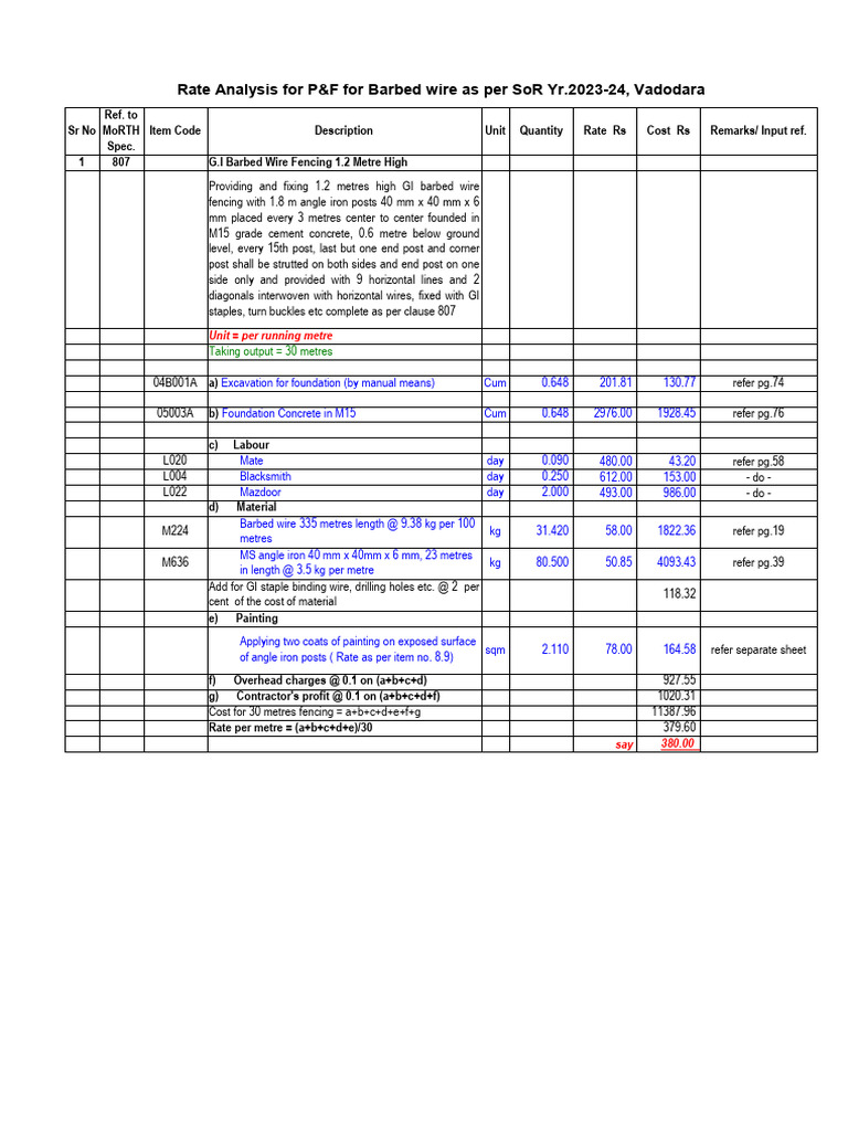 Rate Analysis For Barbed Wire | PDF | Structural Steel | Building Materials