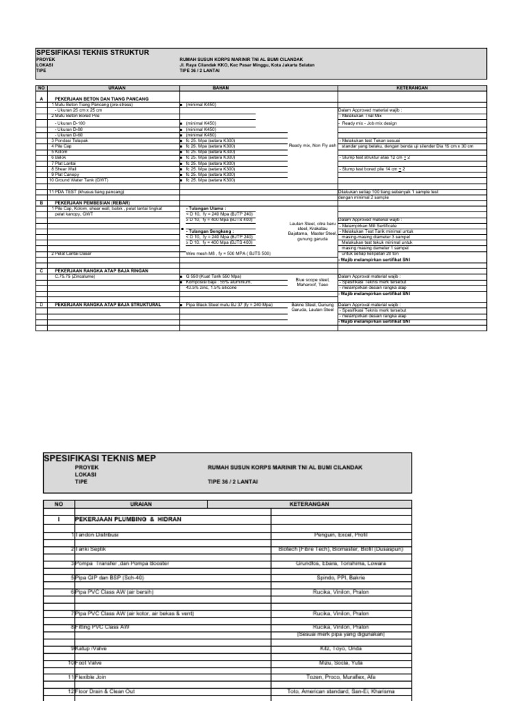 Outline Spek Ars Str Mep Pembangunan Rumah Susun Bumi Cilandak Pdf
