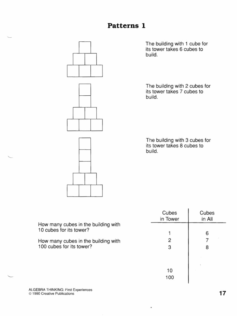 Patterns and Equations | PDF | Algebra | Teaching Mathematics