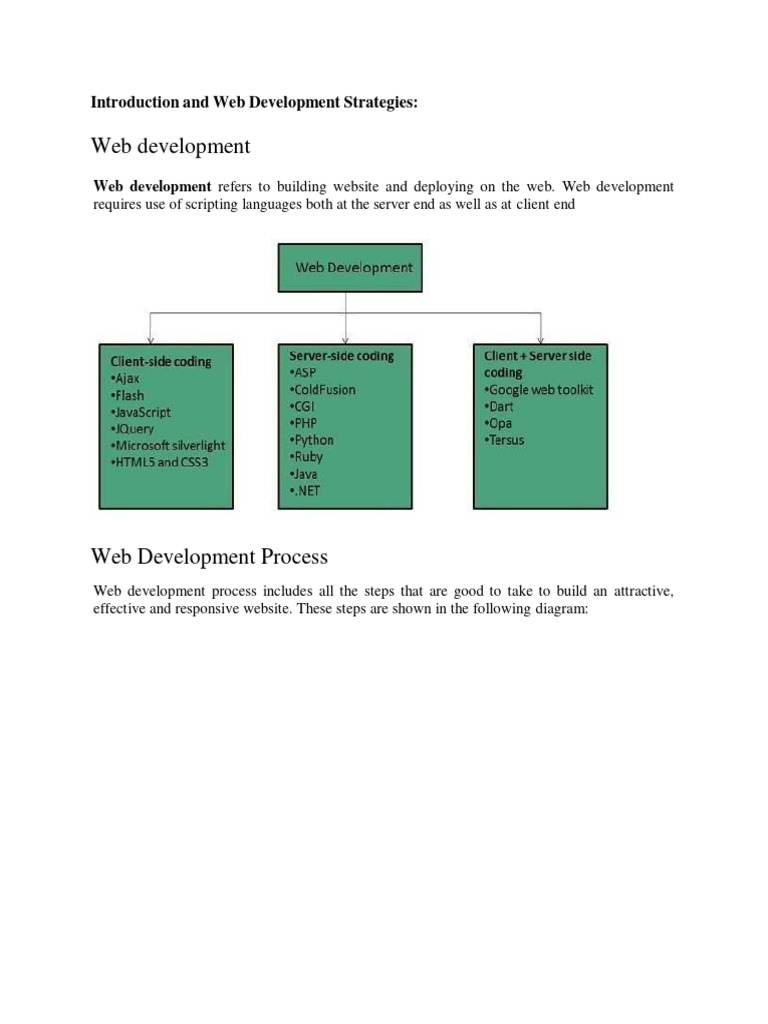 Unit 1 Part 1 | Download Free PDF | World Wide Web | Internet & Web Unit 1 Part 1 | Download Free PDF | World Wide Web | Internet & Web