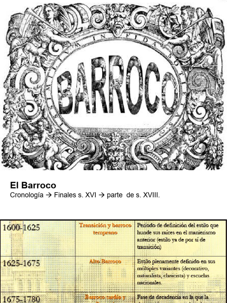 002.-Introducción Barroco Rococo Joyería | PDF | Barroco