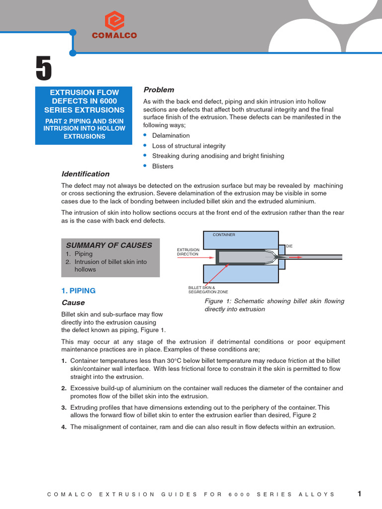 Extrusion Guides 05 | PDF | Extrusion | Materials