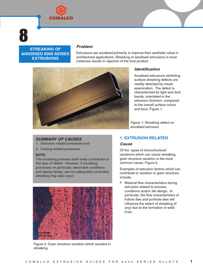 Extrusion Guides 08 | PDF | Extrusion | Building Engineering