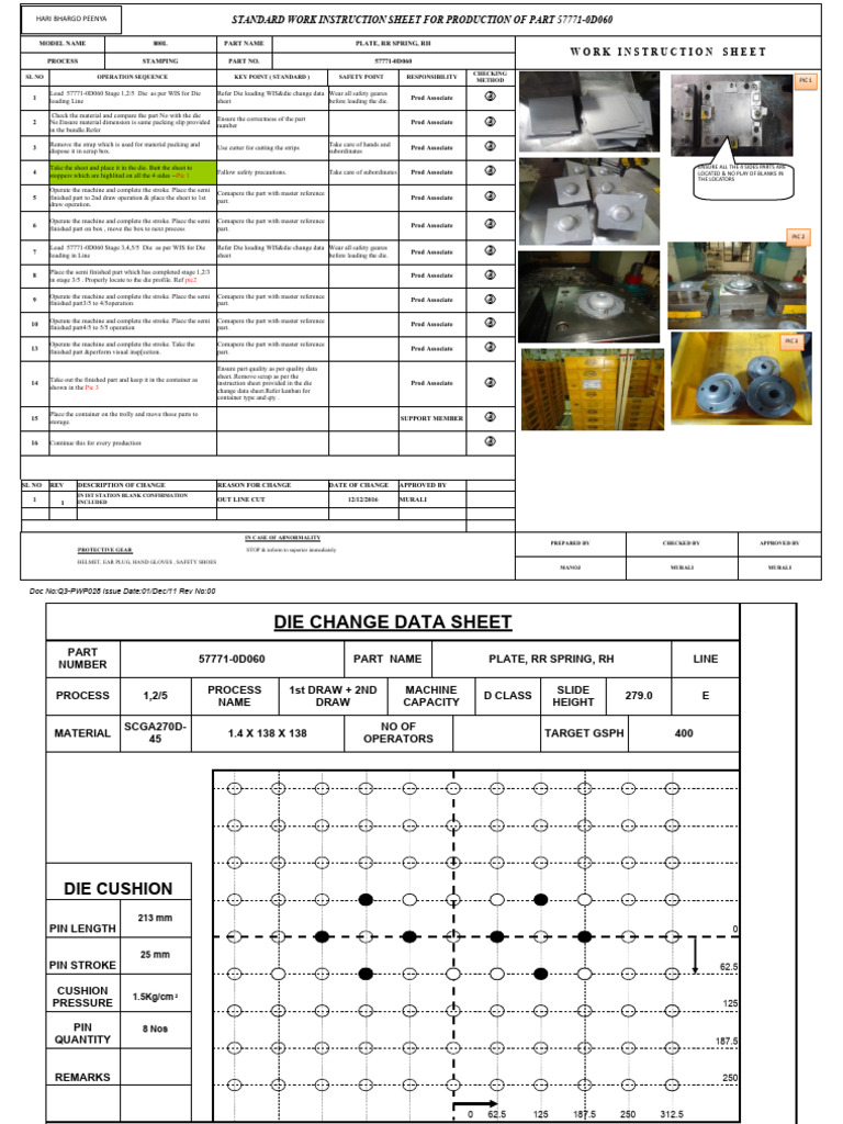 Standard Operating Procdure Die Setting Pdf