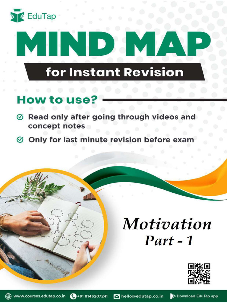 motivation_mindmap | PDF