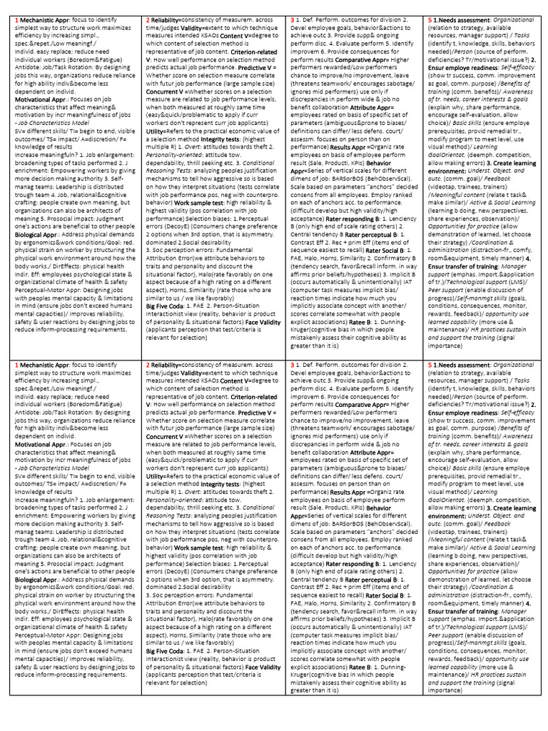 Cheat Sheet | PDF | Attitude (Psychology) | Motivation