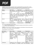 Feldmans's Art 2 | PDF | Pablo Picasso | Art Criticism