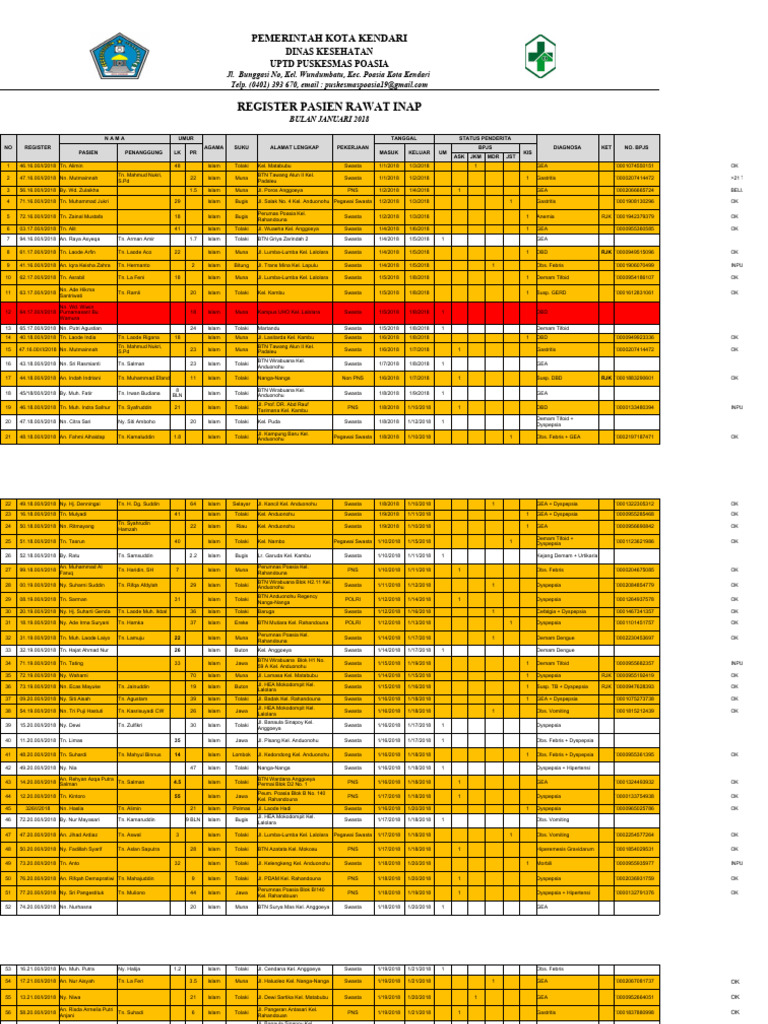 REGISTER PASIEN 2018 | PDF