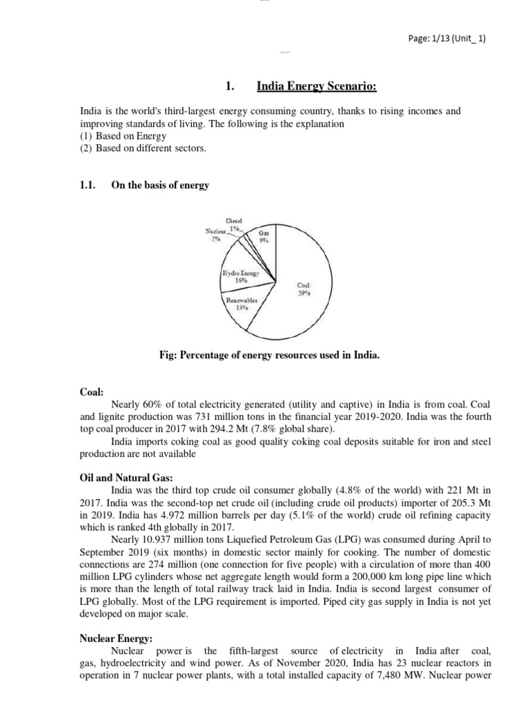 1 Unit 1 Full Notes of Och752 | PDF | Nuclear Power | Renewable Energy