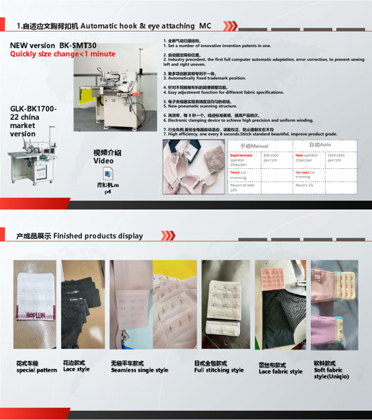 5 Automatic HNE Attach - BK-SMT30 - Guanki | PDF | Patent Law ...