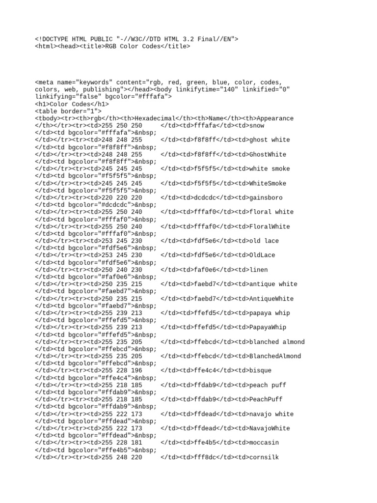 RGB HTML | PDF | Image Processing | Color