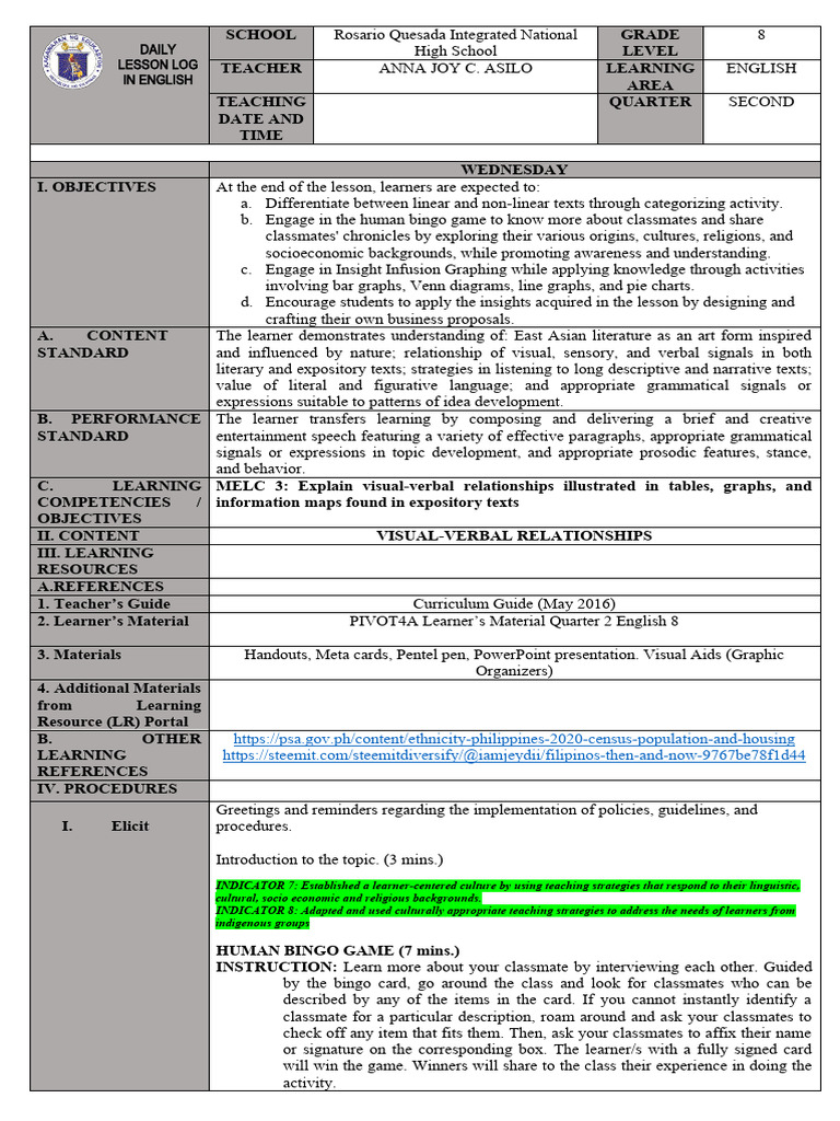 Grade 8 English Lesson Plan: Text Types | PDF | Chart | Pie Chart