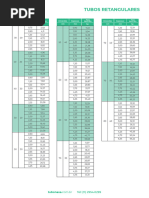 Rectangular Tubular Steel Sizes Chart | PDF | Lumber | Nature
