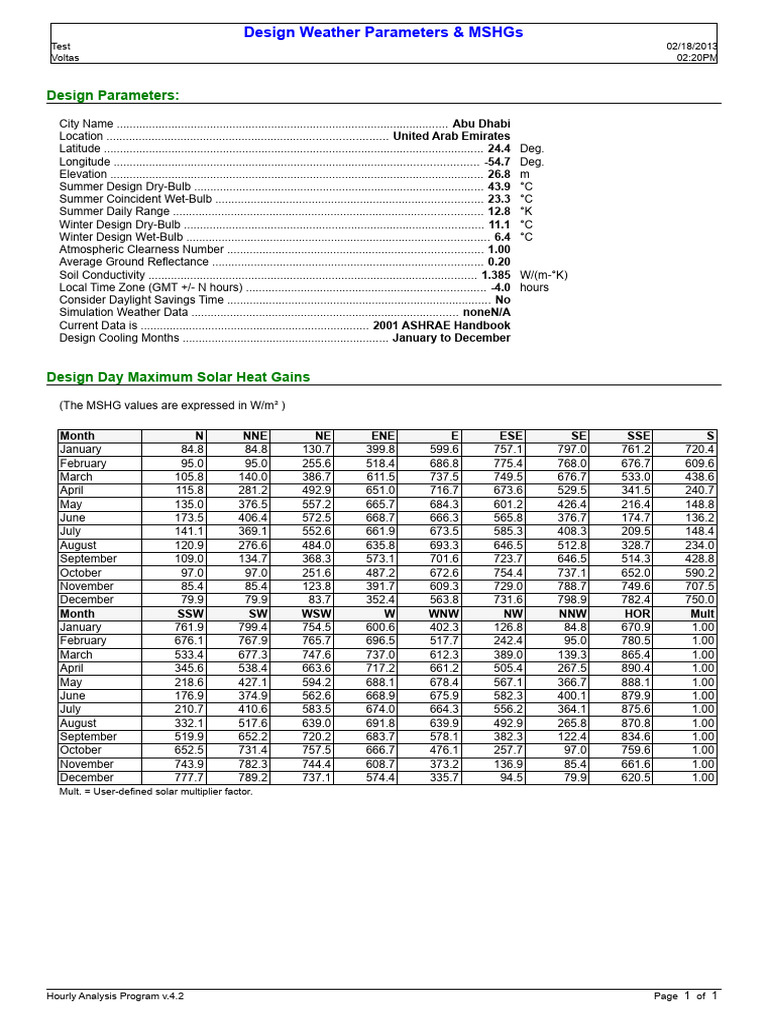 Design Weather Parameters - AUH | PDF | Weather | Applied And ...