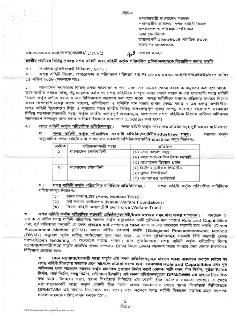 Dpm Afd Complete Process Example Pdf
