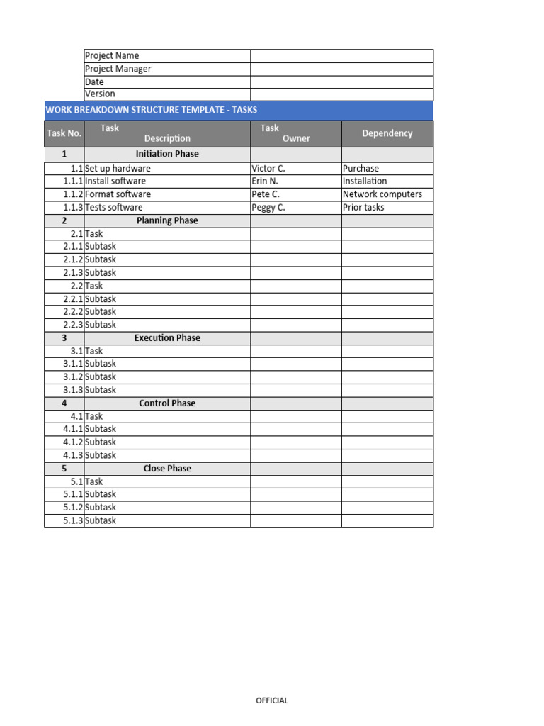 Work Breakdown Structure Template | PDF | Microsoft Excel | Software
