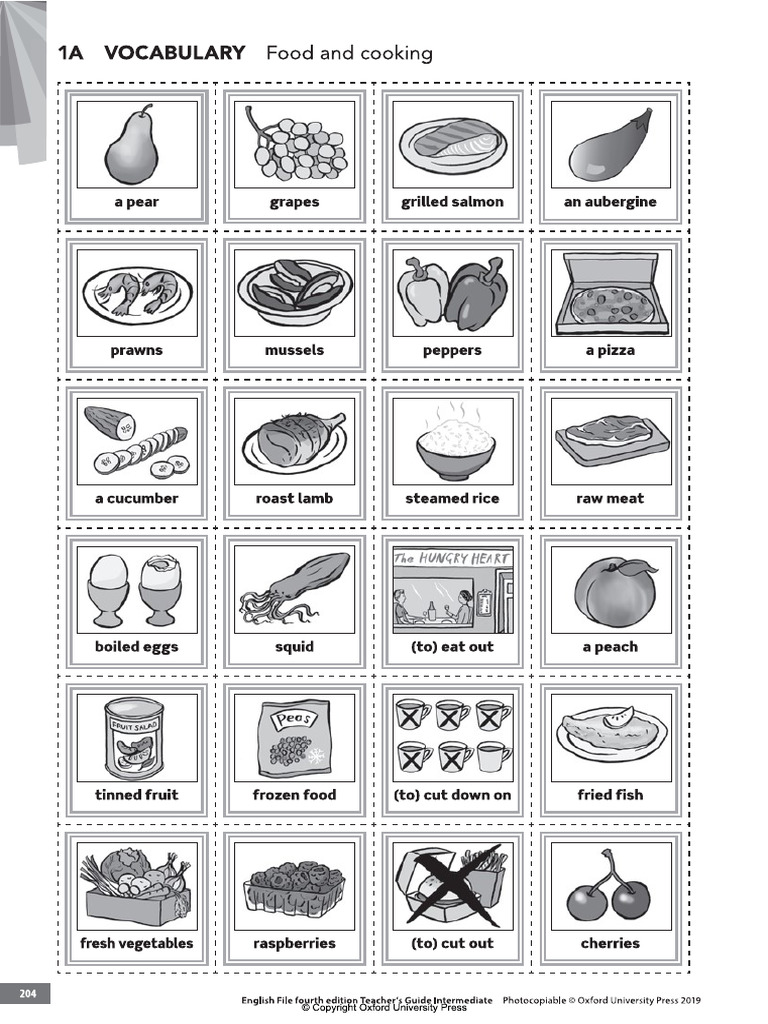 Food Vocabulary | PDF