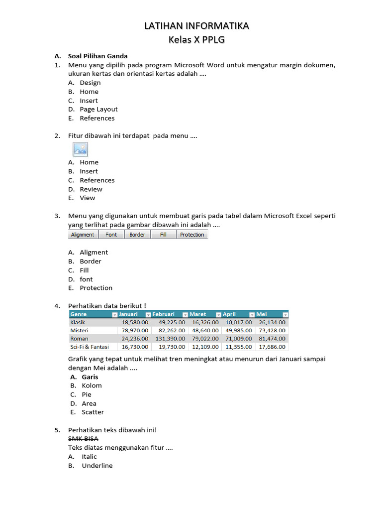 Latihan Informatika 2024 | PDF | Metode & Bahan Ajar | Komputer