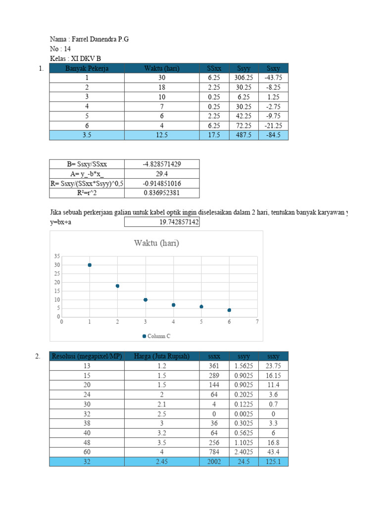 MTK Statistika | PDF
