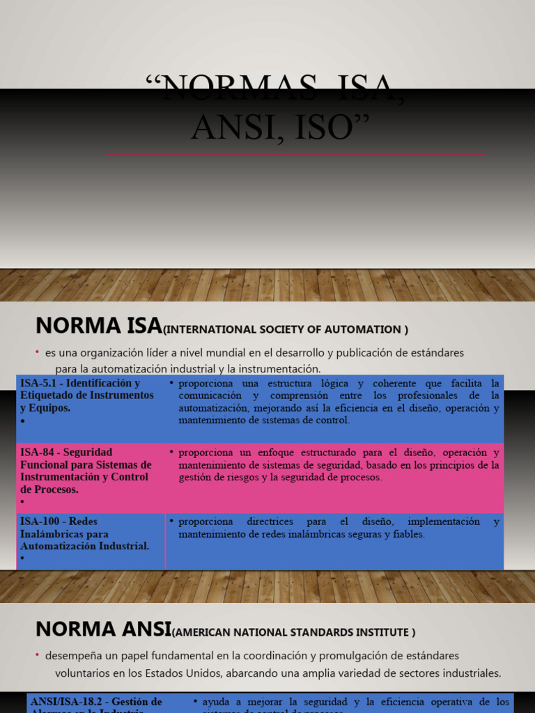 Normas Isa, ANSI, Iso | PDF | Organización internacional para la ...