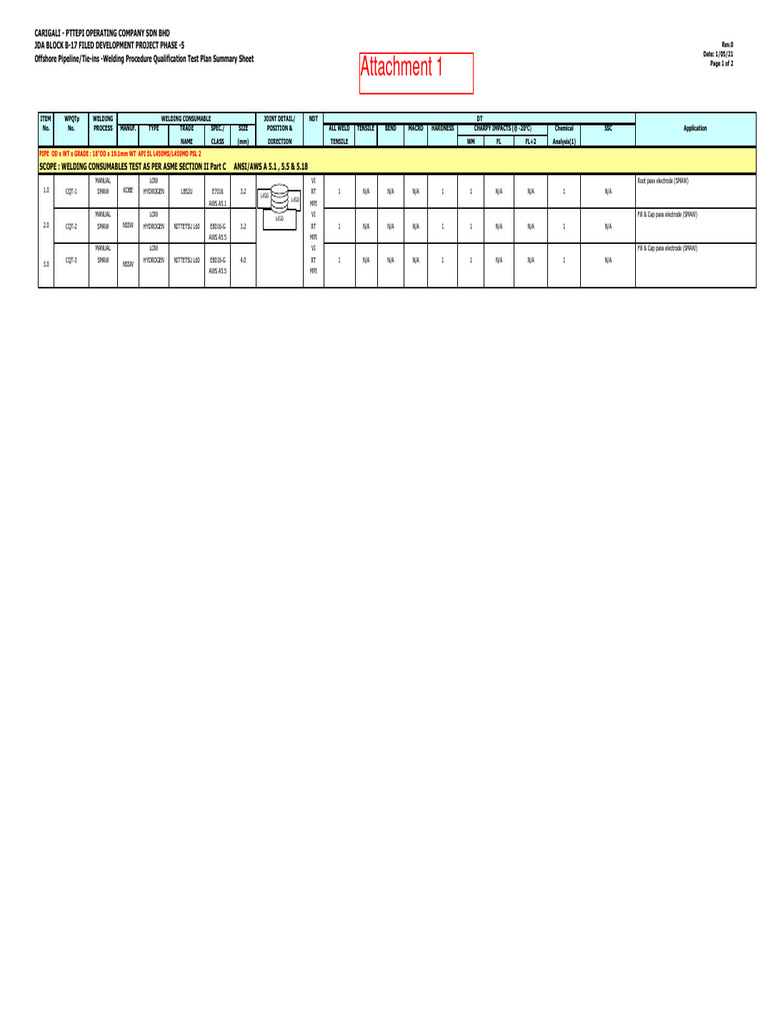Att-1 To Exh A SOW - Tie-Ins - WPQT | Download Free PDF | Pipe (Fluid ...