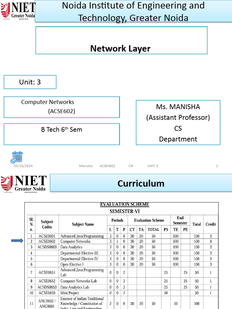 Unit3_CN | PDF | Routing | Network Congestion