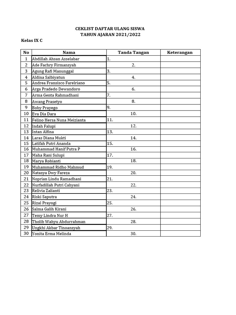 Ceklist Daftar Ulang 2021 | PDF
