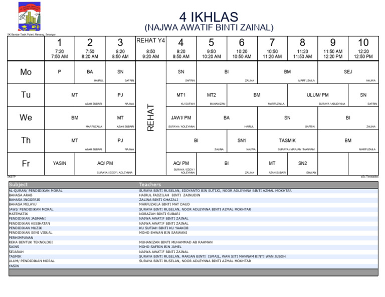 Jadwal Guru dan Mata Pelajaran SKBTP | PDF
