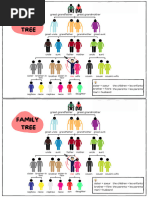 All Family Relationship Names in English With Pictures PDF | PDF ...