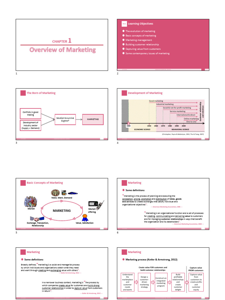 ST1. MAR - Overview of Marketing | PDF | Marketing | Demand