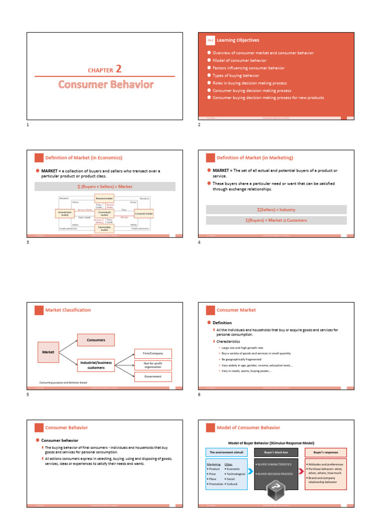 Understanding Consumer Behavior Factors | PDF | Consumer Behaviour ...