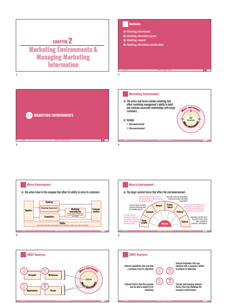 ST2. MAR - Marketing Environment and Information | PDF | Marketing ...