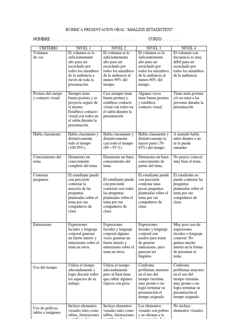 Rubrica Presentacion Oral | PDF | Science | Ciencia y Tecnología