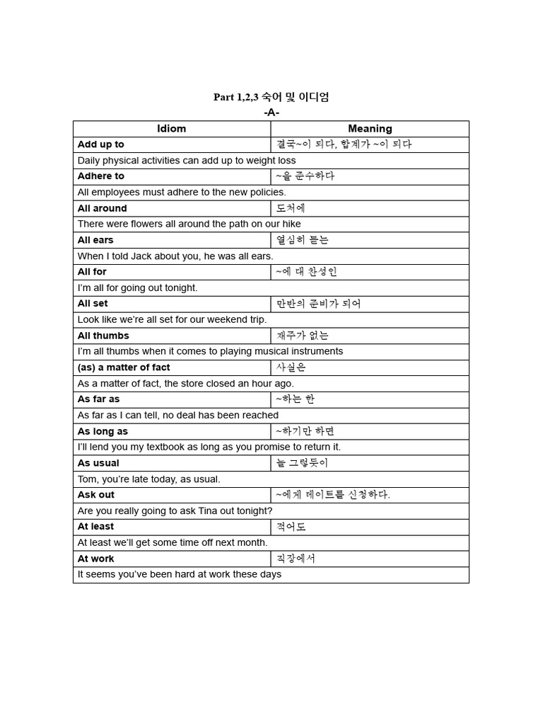 part 1,2,3-숙어정리 | PDF part 1,2,3-숙어정리 | PDF