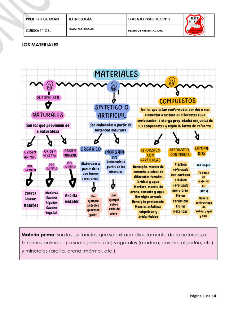 Material Es | PDF | El plastico | Rieles