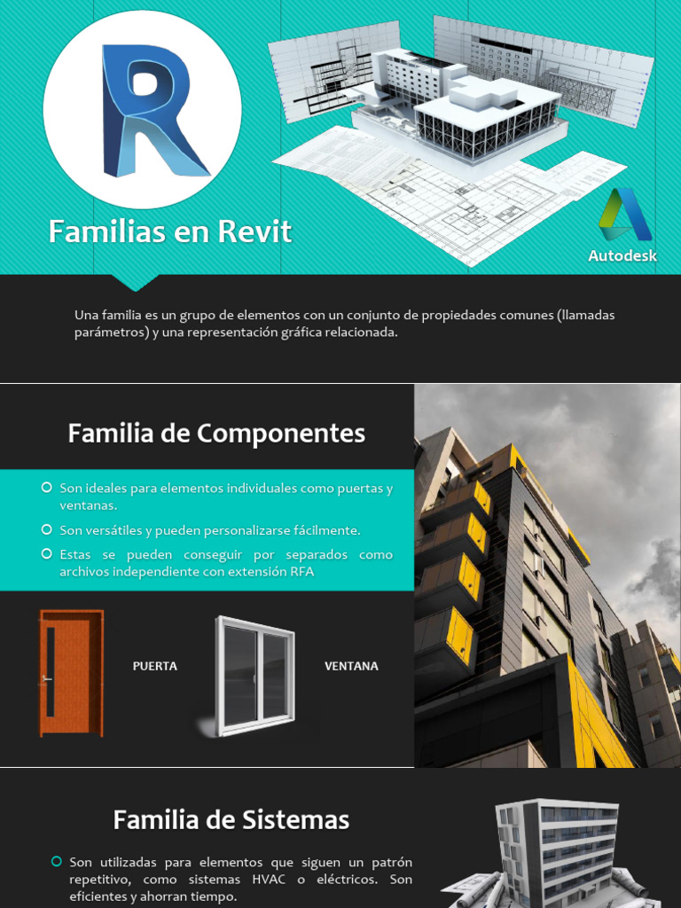 Expo-Familias en Revit | PDF