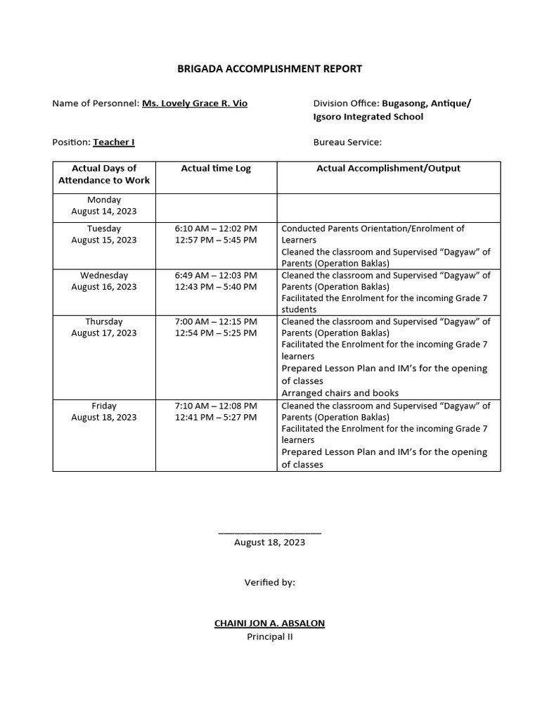 Brigada Accomplishment (AutoRecovered) | PDF | Classroom | Learning
