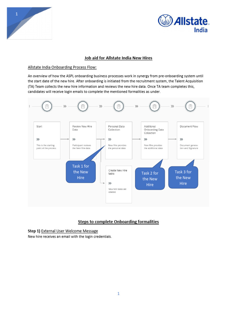 User Manual Onboarding | Download Free PDF | Login | Computer Security