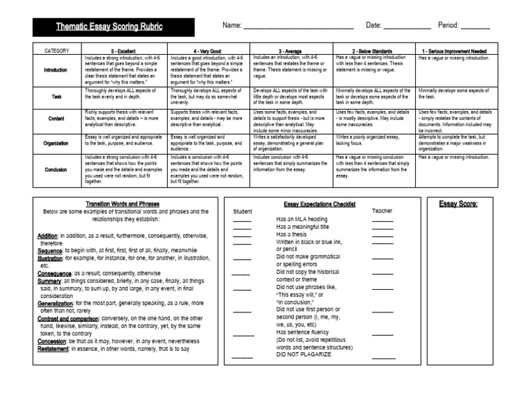 Rubric Theme | PDF | Essays | Sentence (Linguistics)