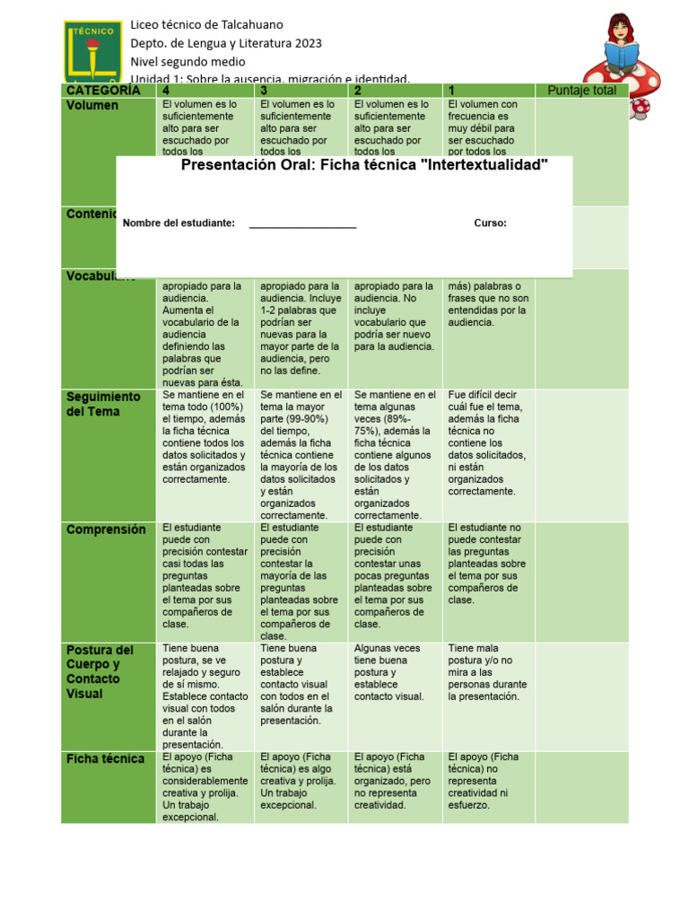 Presentación Oral. Ficha Tecnica Intertextualidad. | PDF