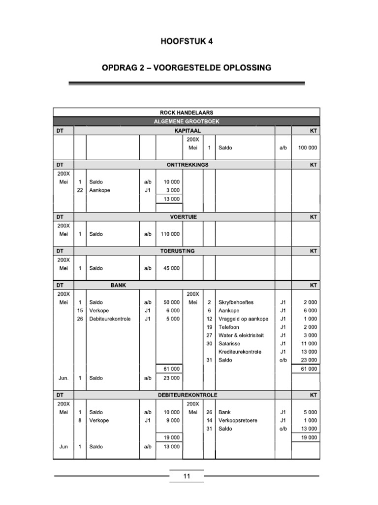 HF 4 Opdrag 2 MEMO | PDF