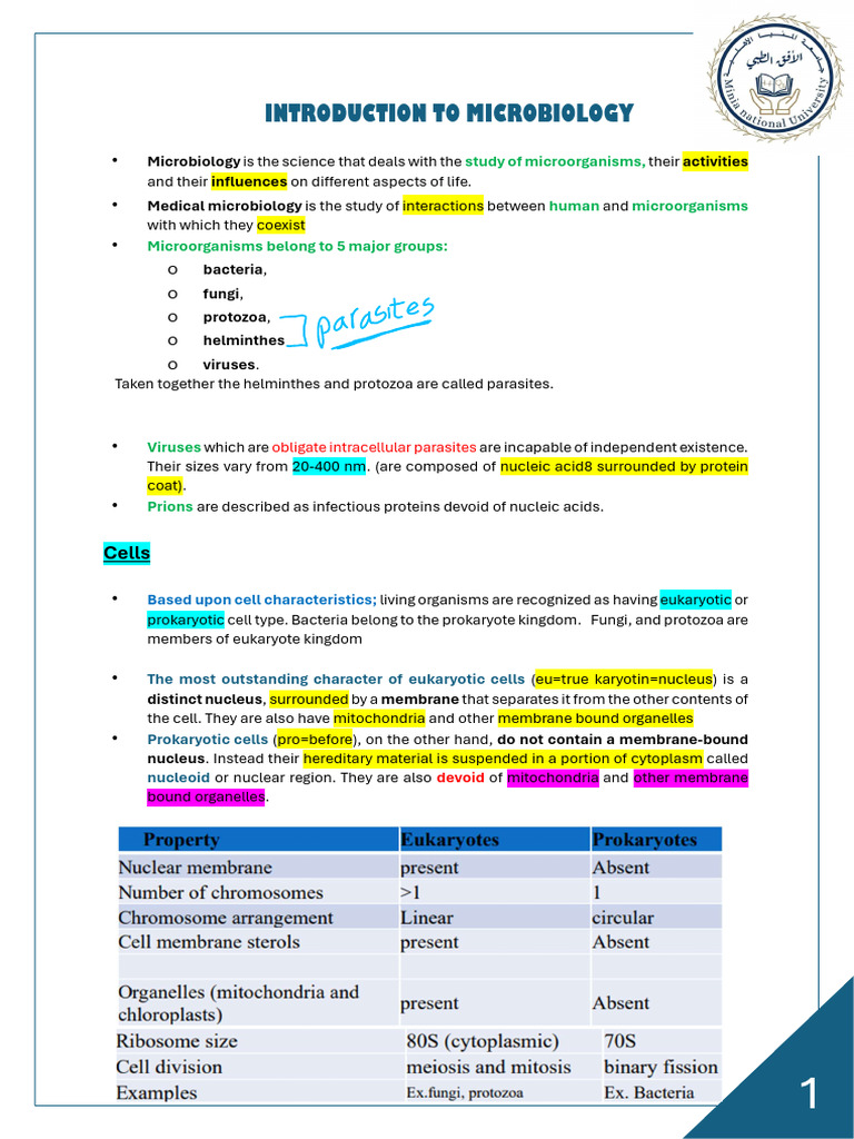 Introduction to Microbiology Basics | PDF | Science & Mathematics