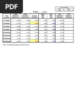 Two-Wheeler Service Job Card Template | PDF | Motor Vehicle | Vehicles